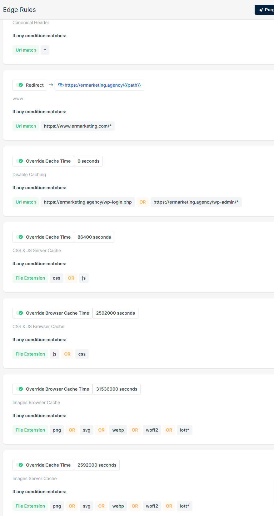 How to BunnyCDN for full WordPress Caching and Performance Optimization